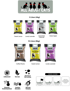 All About Cats - Cat Litter